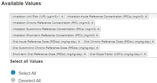 The Risk Assessment Information System