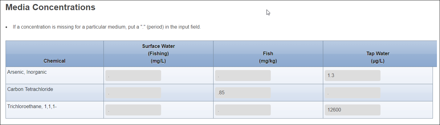 The Risk Assessment Information System